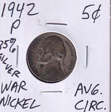Jefferson Nickels - Price Charts & Coin Values